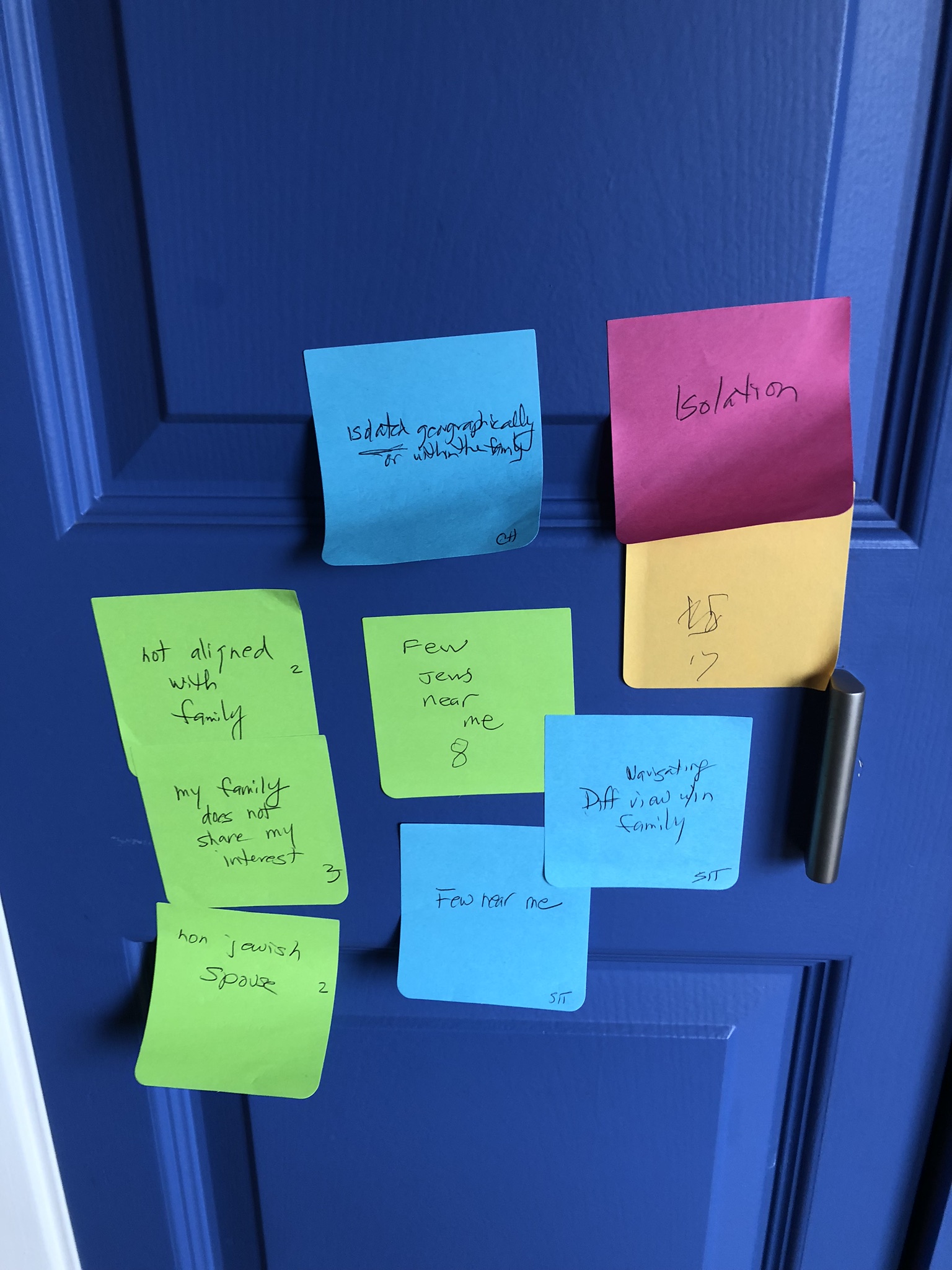 Judaism Unbound Listener Survey – A Deep Dive - American Mussar